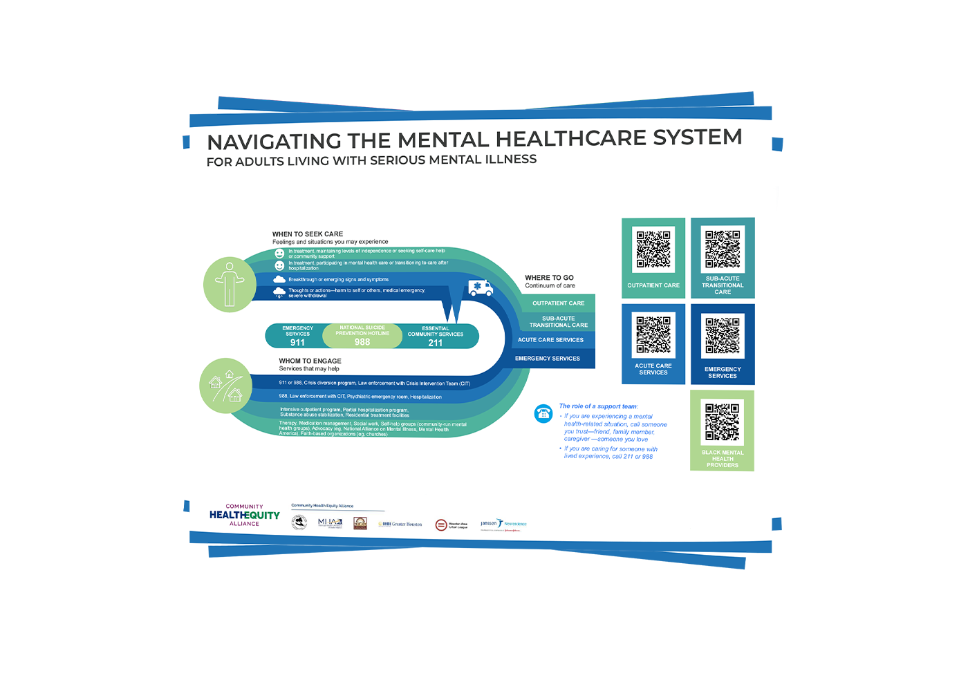 The #1 Resource for Connecting with a Black Psychiatrist